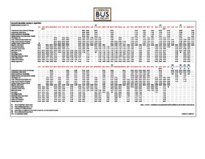 65 timetable - London Bus Museum